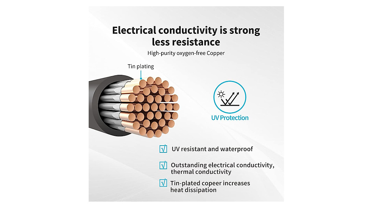 Renogy 4AWG Battery Cable: Secure, High-Quality Power Connections