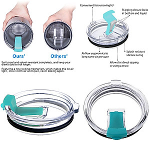 Replacement Tumbler Lids, 30Oz Spill Proof and Splash Resistant Lid For YETI Rambler Tumbler, SOEOR Tumbler, Ozark Trail cup and other brands Vacuum insulation stainless steel Tumblers