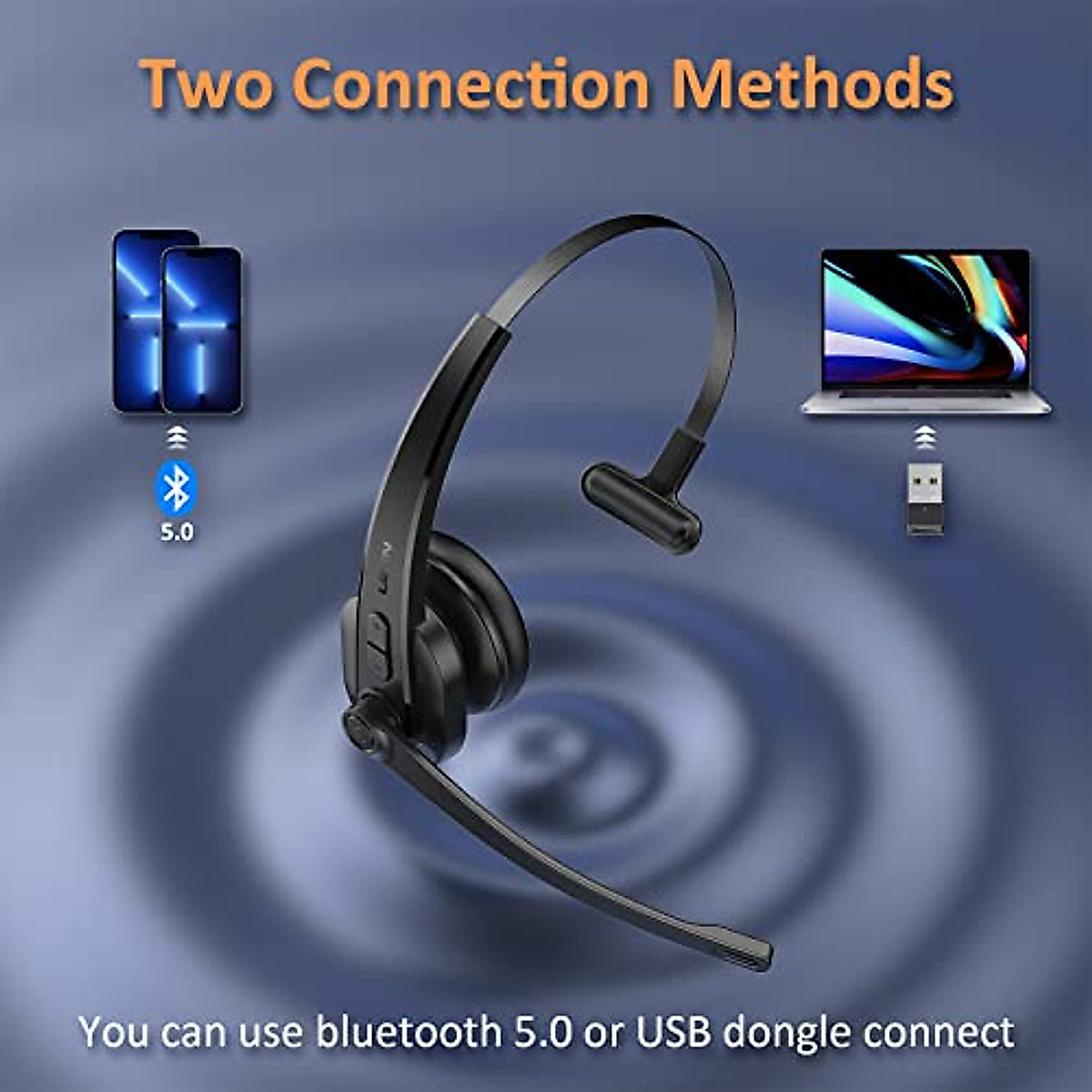 LEVN Wireless Headset, Bluetooth Headset with Microphone AI Noise Canceling & Mute Button, 35Hrs On-Ear Bluetooth Headphones with USB for Call Center/Trucker/Office/Home/Online Class/Remote Work/Zoom