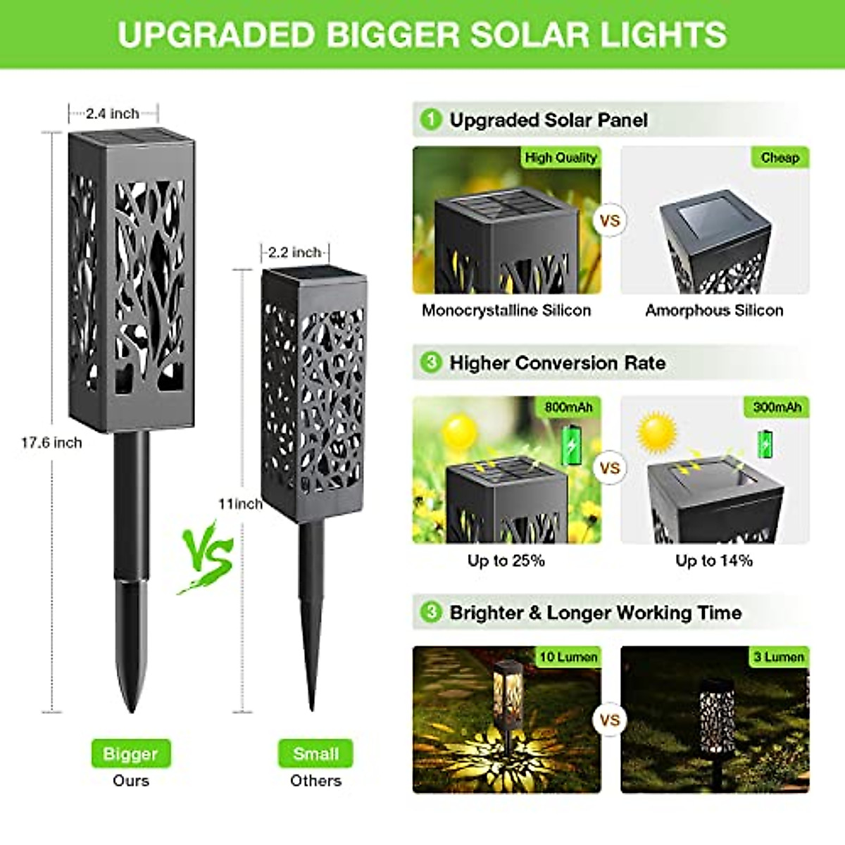LETMY Solar Lights Outdoor Decorative, 8 Pack Upgraded Bigger Solar Pathway Lights, IP65 Waterproof Auto On/Off Solar Garden Lights Solar Powered Landscape Lighting for Path Lawn Patio Yard Walkway