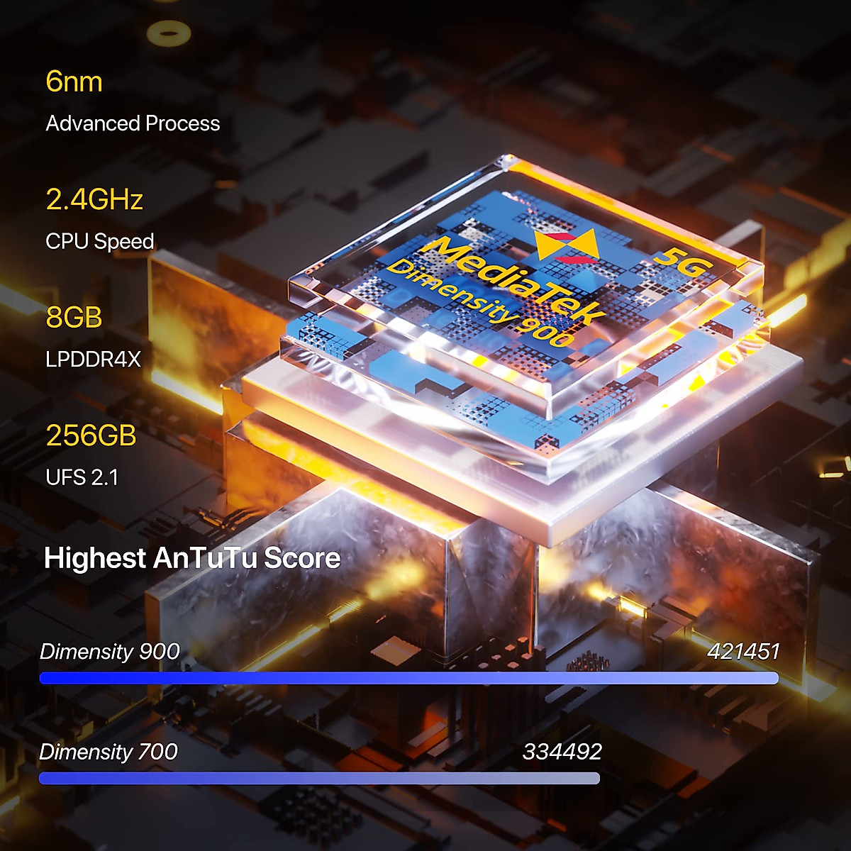 UMIDIGI Bison GT2 PRO 5G Rugged Unlocked Smartphones, 8G+256GB Waterproof IP68/IP69K Android 12 MediaTek Dimensity 900 6nm 64MP+8MP+5MP Camera 6.5" FHD 6150mAh Fast Charge NFC Cell Phone