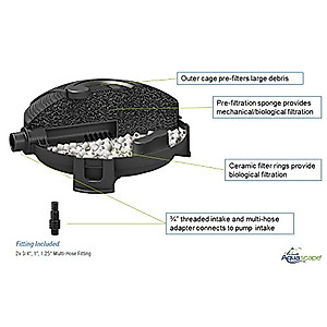 Aquascape 95110 Biological and Mechanical Submersible Pond Filter, small piece of pipe or 3/4-inch threaded fitting, Black