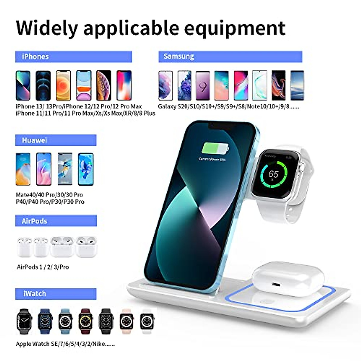 Wireless Charger,RUI MAI LAI 3 in 1 Wireless Charger Station for Apple iPhone/iWatch/Airpods,iPhone 13/12/11 (Pro, Pro Max)/XS/XR/XS/X/8(Plus),iWatch 7/6/SE/5/4/3/2,AirPods 3/2/pro
