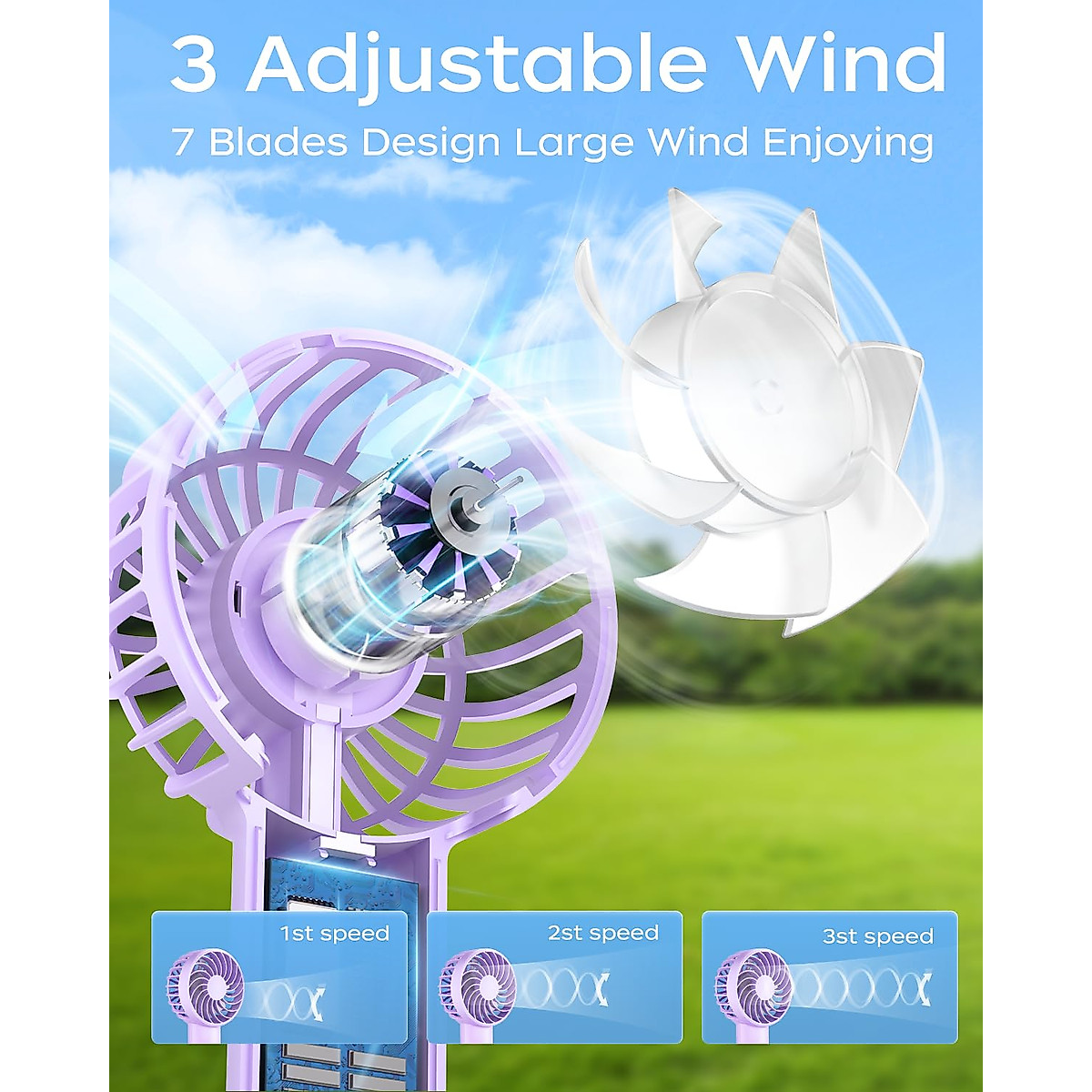 ASNUG Portable Handheld Fan, Mini Portable Fan, 2000mAh Rechargeable USB Fan, 3 Speed Personal Small Desk Fan, Strong Airflow, Super Quiet, Pocket Fan with Carabiner for Girl Women Home Outdoor Indoor