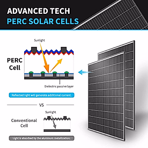 Renogy 6pcs Solar Panel Kit 320W 24V Monocrystalline On/Off Grid for RV Boat Shed Farm Home House Rooftop Residential Commercial House，6 Pieces, UL Certified