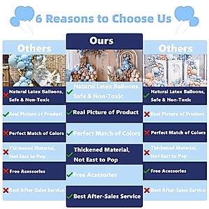 Teddy Bear Theme Balloon Garland for Gender Reveal (BLUE)