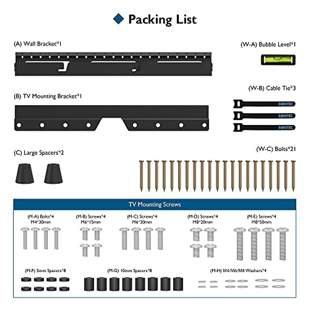 BONTEC No-Stud TV Wall Mount for 26-55 inch LED LCD OLED Plasma Flat/Curved TVs, with Max VESA 400x400mm, No Damage Drywall Studless TV Wall Mount, Bubble Level and Cable Ties Included