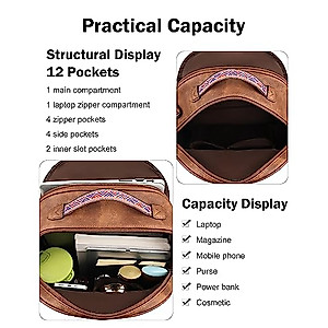 FADEON Leather Laptop Backpack for Women PU Computer Backpacks, Designer Travel Back Pack Purse with Laptop Compartment Brown