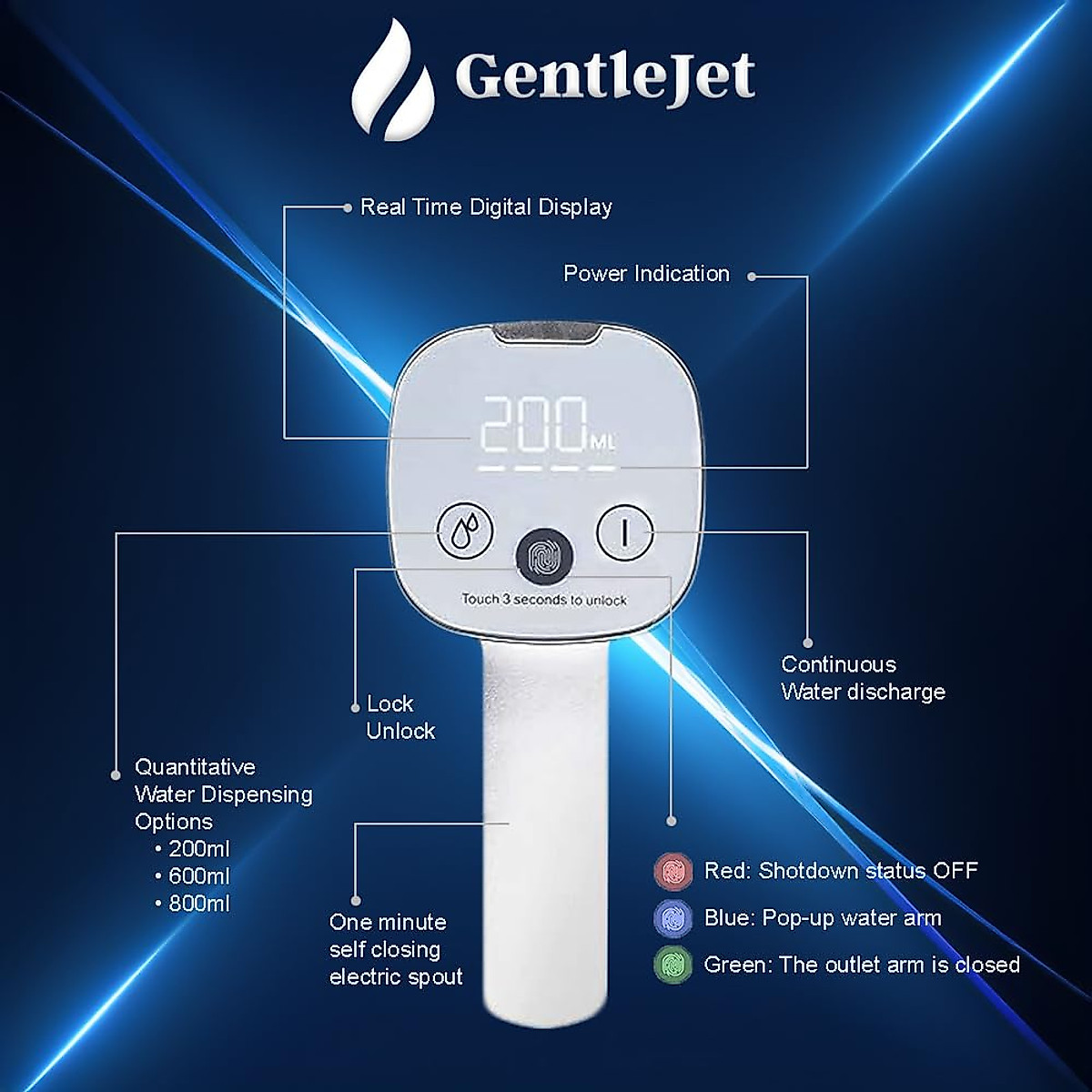 GentleJet Automatic Water Dispenser Pump for 5 Gallon Bottle - Digital Display, Type-C USB Charging, Portable Electric Water Pump, Foldable Spout, Quantitative & Continuous Dispensing (White - Silver)