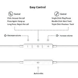 Kamon K544 USB-C Wired Earbuds, Magnetic in-Ear Earphones Headphone with Mic Tangle-Free Cord, Built-in DAC Chip, Powerful Bass & Crystal Clear Audio, for Mac, iPad Pro, Samsung Galaxy, Google (Black)