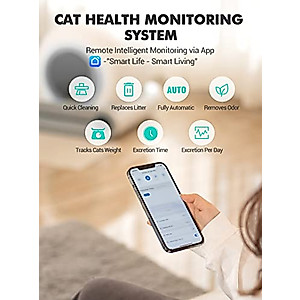 (2023 New) Famree Pet Smart Self-Cleaning Cat Litter Box, Automatic Cat Litter Cleaning Robot with 65L+9L Large Capacity/APP Control/Ionic Deodorizer for Multiple Cats