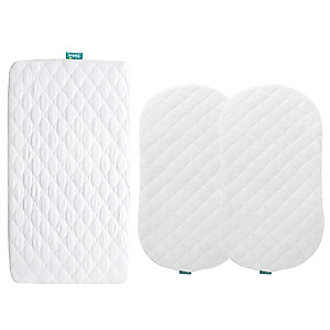 Biloban Waterproof Crib Mattress Protector, 52" x 28", White
