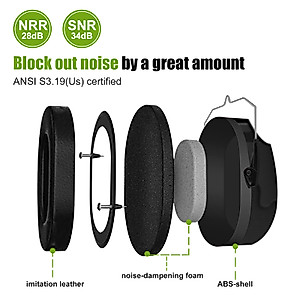 ProCase Shooting Ear Protection Earmuffs, Gun Eye Protection and 60 Pairs Earplugs for Shooting, 4 in 1 Gun Range Safety Equipment Kit -Black