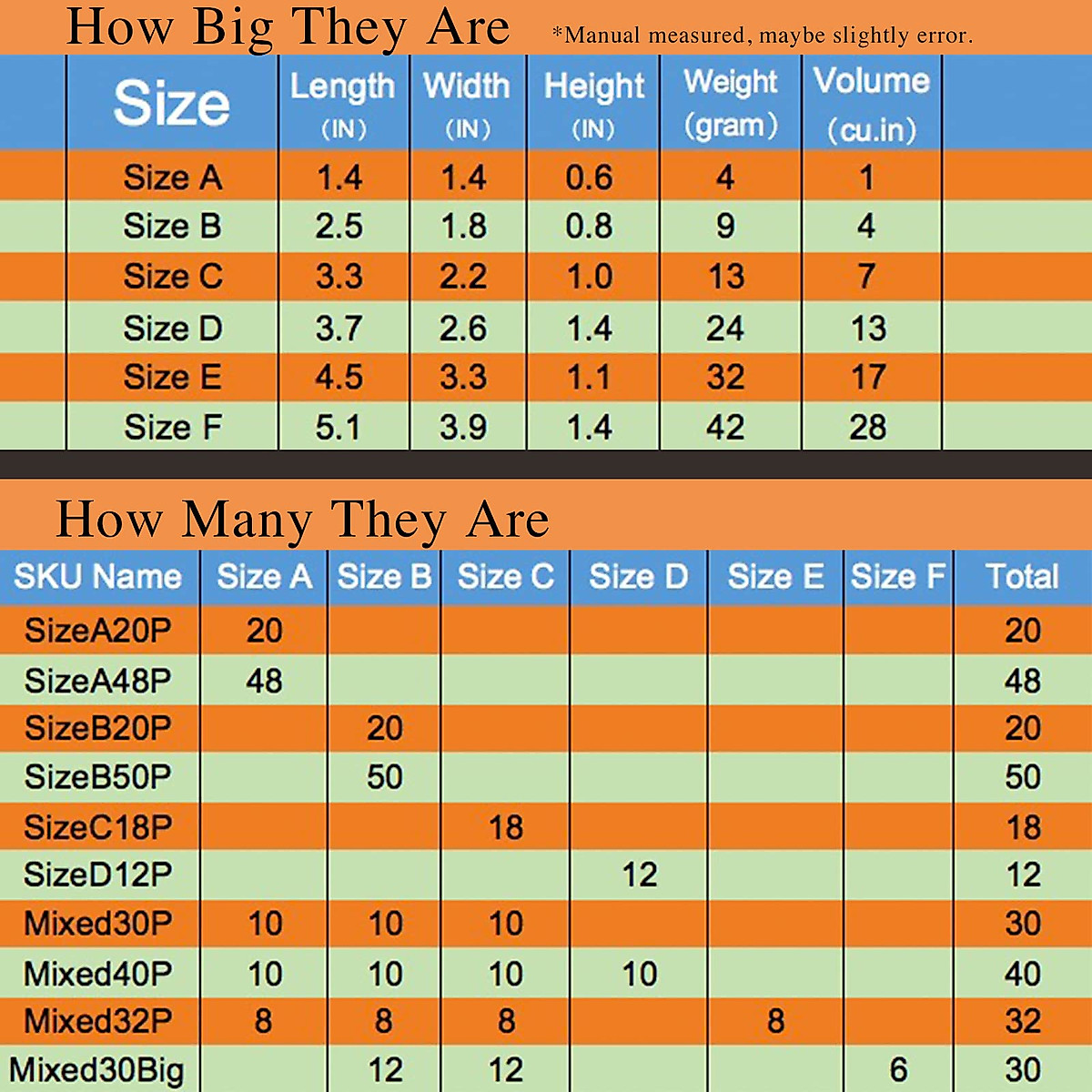 Wotermly 18 Pcs Small Plastic Case Small Mini Rectangle Clear Plastic Beads Storage Containers Box with Hinged Lid for Storage of Tiny Items (Size C 18 Pcs)