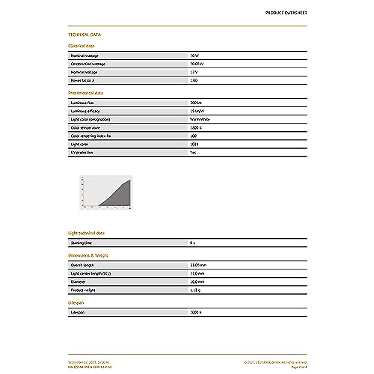 Osram Northstar AV P-VIP 150/1.0 P22 Bare Lamp Replacement
