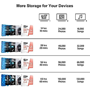Silicon Power 256GB Micro SD Card U3 Nintendo-Switch Compatible, SDXC microsdxc High Speed MicroSD Memory Card with Adapter