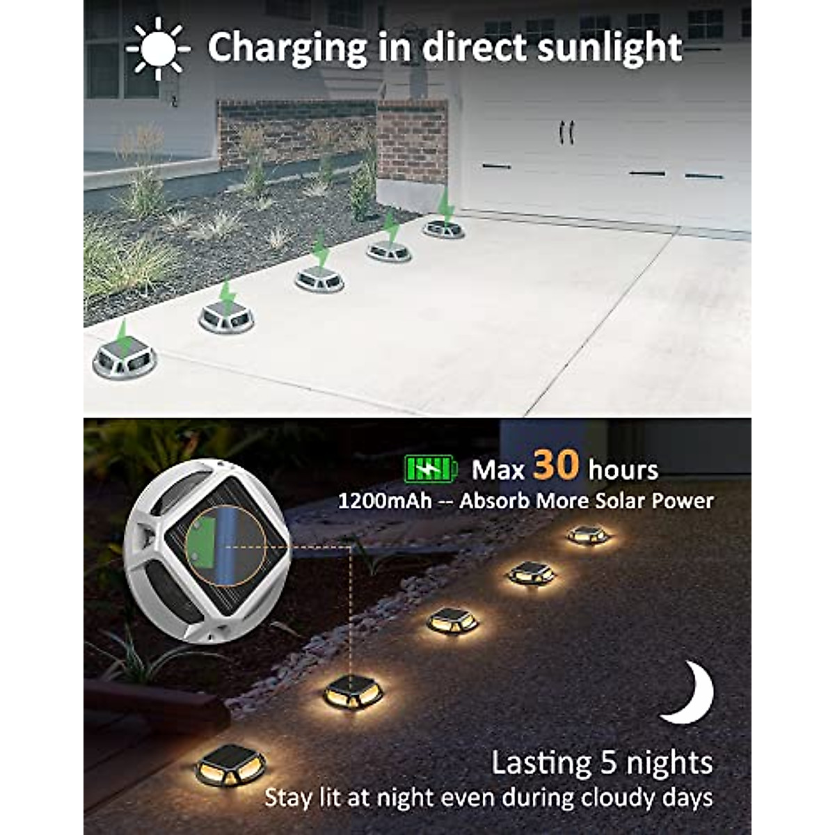 JACKYLED 8-Pack Solar Deck Lights Outdoor, 12 LED Solar Dock Lights Marine Waterproof, Dusk to Dawn Solar Lights for Backyard Sidewalk Garden Pathway Walkway Patio Backyard (Warm White)