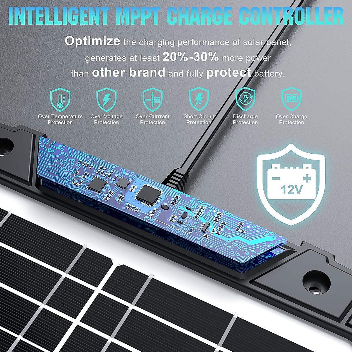 Sun Energise 20W 12V Solar Powered Battery Charger & Maintainer, Built-in Smart MPPT Charge Controller, Waterproof 20 Watt 12 Volt Solar Panel Trickle Charging Kits for Car Auto Boat RV Marine Trailer