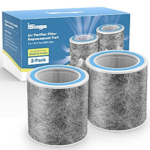 2 Pack HP102 Replacement Filter Compatible with Shark HP102, HC452, HP132, HC450, HC451, HC455 and HP102PET Air Pruri fier, True HEPA for 99.98% of Particles, Compare Part #HE1FKPET, HE1FKBAS