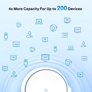 TP-Link AX6600 Deco Tri-Band WiFi 6 Mesh System(Deco X90) - Replaces Routers and Extenders, AI-Driven and Smart Antennas, 2.5G WAN Port, 1-Pack (Renewed)