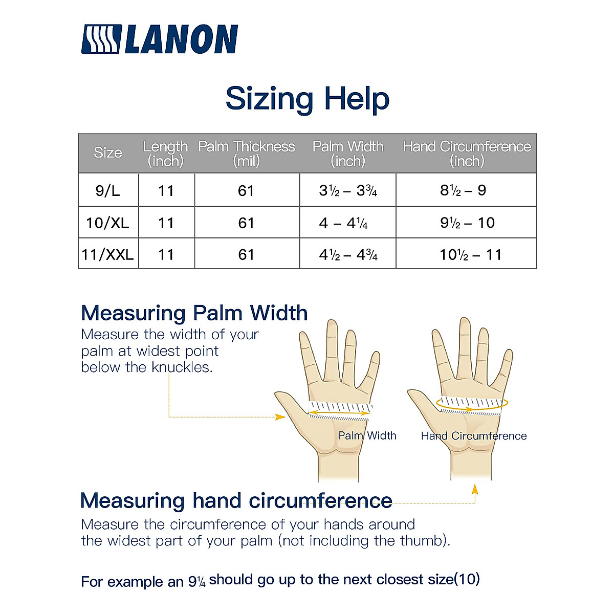 LANON Nitrile Chemical Resistant Gloves, Reusable Heavy-Duty Rubber Gloves with MicroFoam Textured Palm, Acid, Alkali and Oil Protection, Black, Large