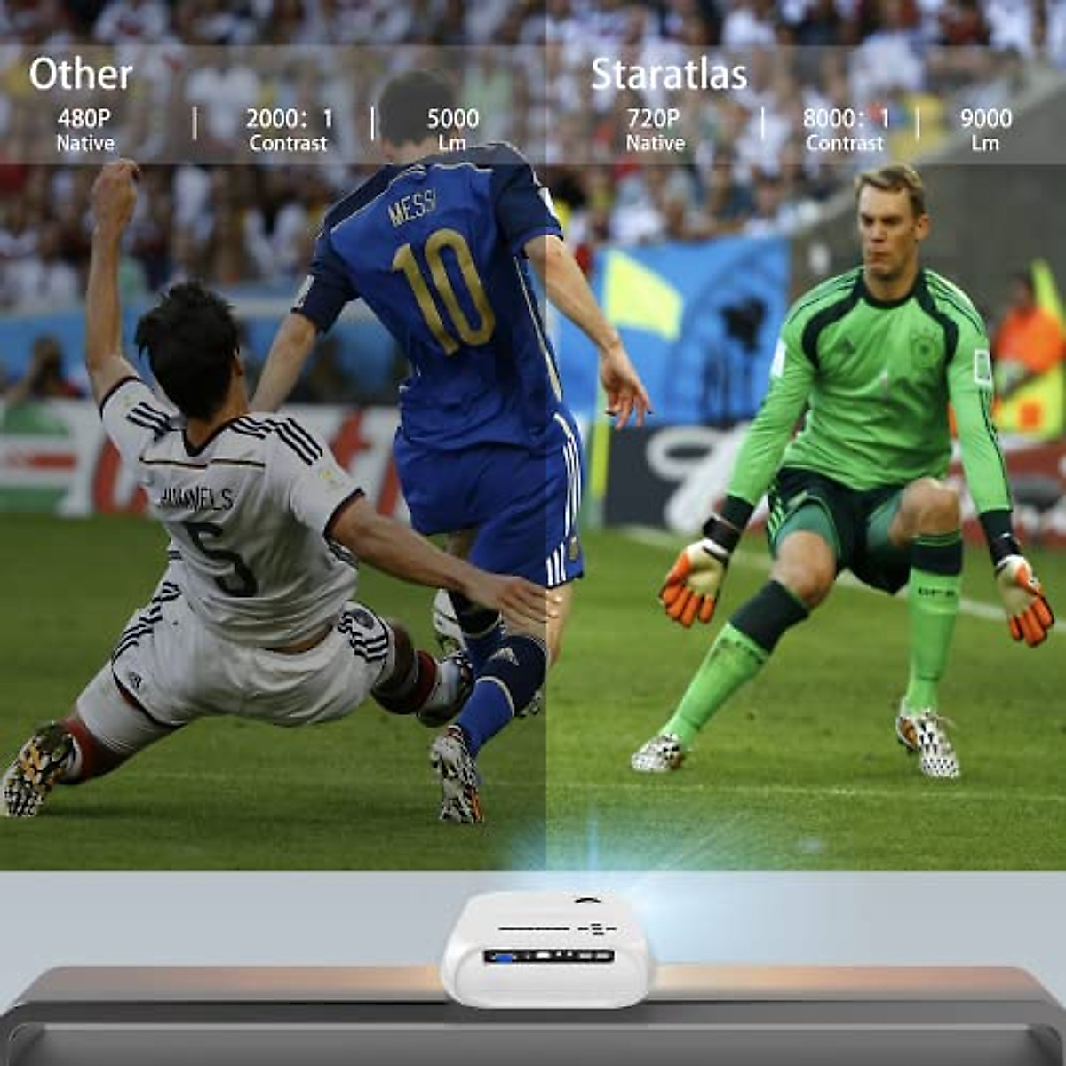 Staratlas Mini Projector 2022 Upgraded Portable Projector,9000 Lumen 50000 Hours Multimedia Home Theater Movie Projector,Compatible with iOS/Android Full HD 1080P HDMI,VGA,USB,AV,Laptop,Smartphone…