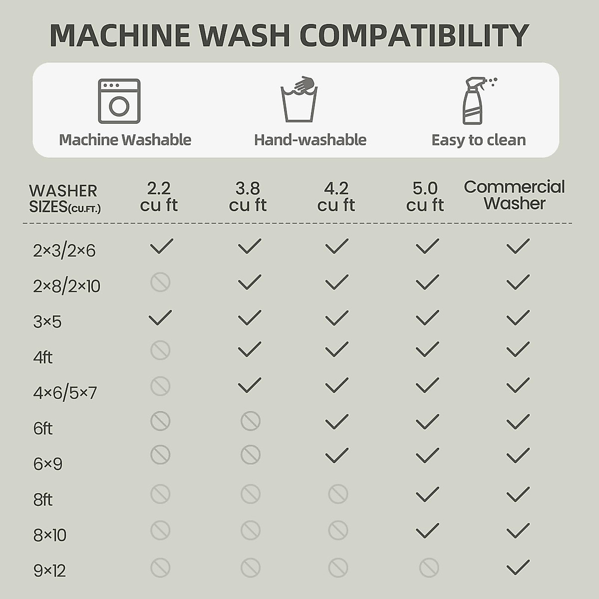 BESTSWEETIE 8x10 Area Rugs, Washable 8x10 Rug, Non Slip Floor Carpet, Low Pile Water Repellent, Ultra Soft Moroccan Rugs for Living Room Bedroom Indoor-Cream/Camel