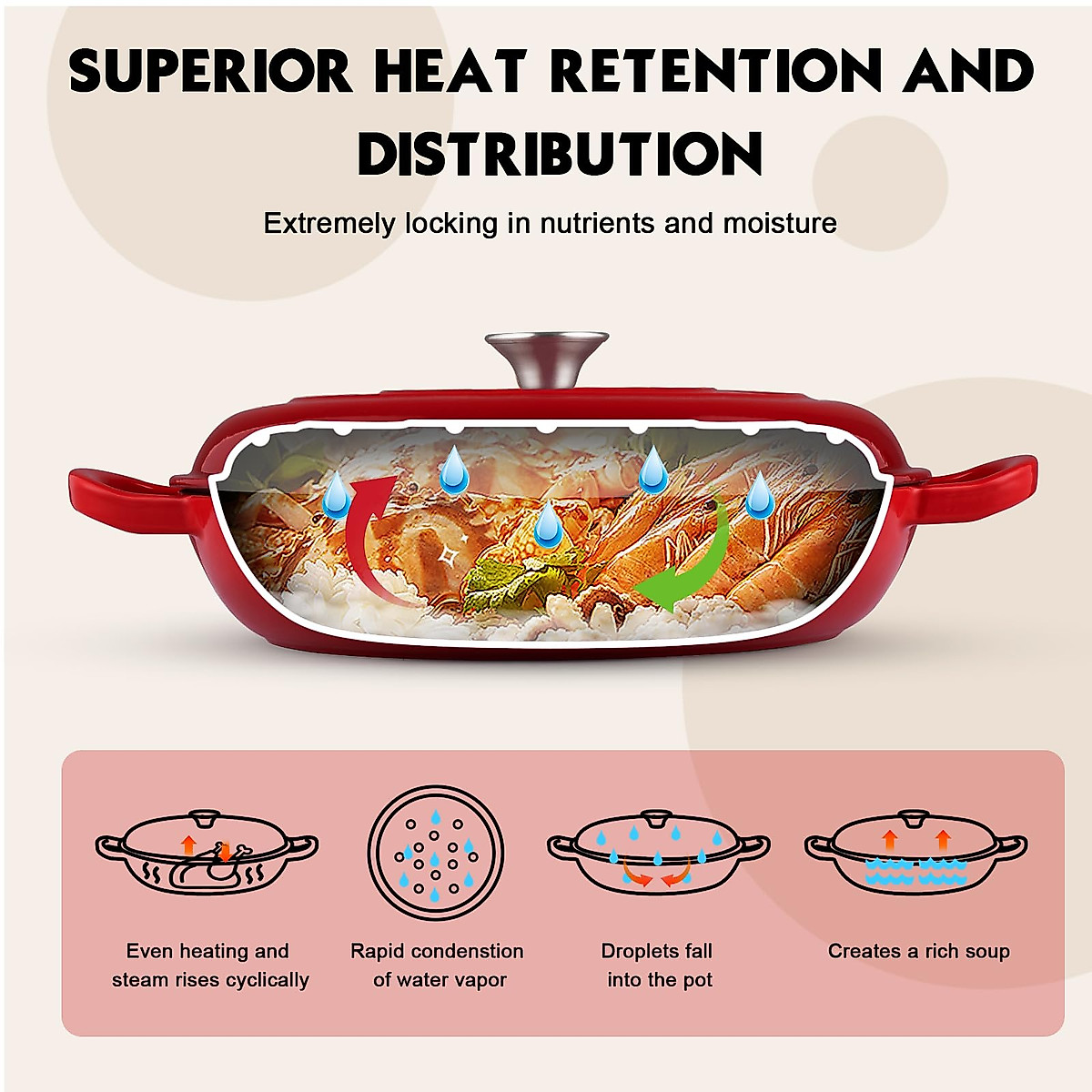 Overmont Enameled Cast Iron Dutch Oven - 3.8 Quart Dutch Oven Pot with Lid - Shallow Cookware Braising Pan - Cast iron Casserole with Cookbook & Heat-resistant Caps - Oven Safe up to 500° F