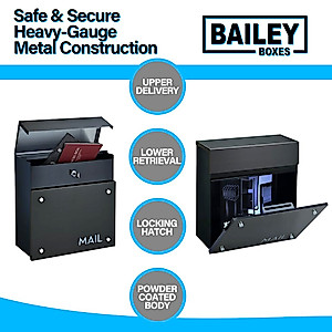 Wall-Mounted Modern Locking Mailbox from Bailey Boxes: Enhance Your Home with The Dalton - 14.25" H x 14" W x 5.75" D. Elevate Your Space with This Stylish Addition.