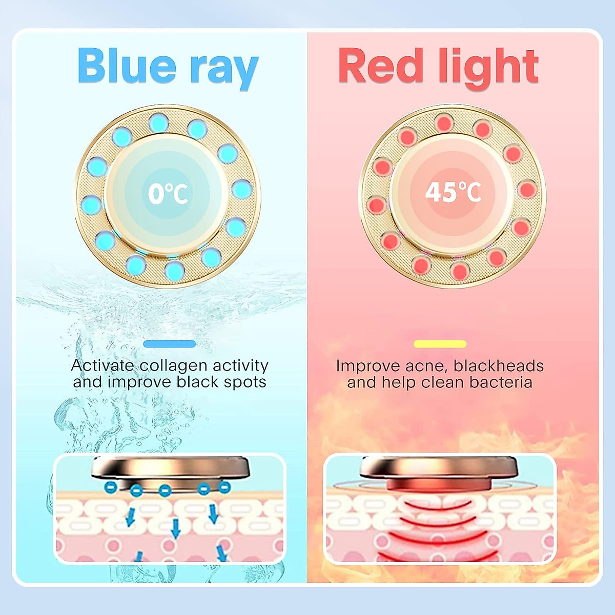 Galvanic Facial Machine Face Massager 7 in 1 Skin Care Tools High Frequency Facial Machine