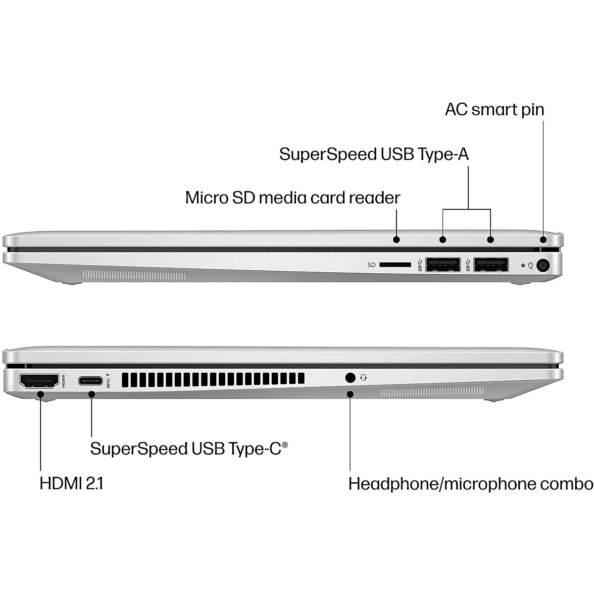 HP 2022 Pavilion X360 2-in-1 Laptop 14" FHD IPS Touchscreen Intel EVO Platform 12th Core i5-1235U Iris Xe Graphics 8GB DDR4 256GB SSD Wi-Fi 6e Backlit KB w/FP Reader Windows 11 w/RATZK 32GB USB