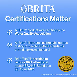 Brita Large Water Filter Pitcher for Tap and Drinking Water with SmartLight Filter Change Indicator + 1 Standard Filter, Lasts 2 Months, 10-Cup Capacity, Black