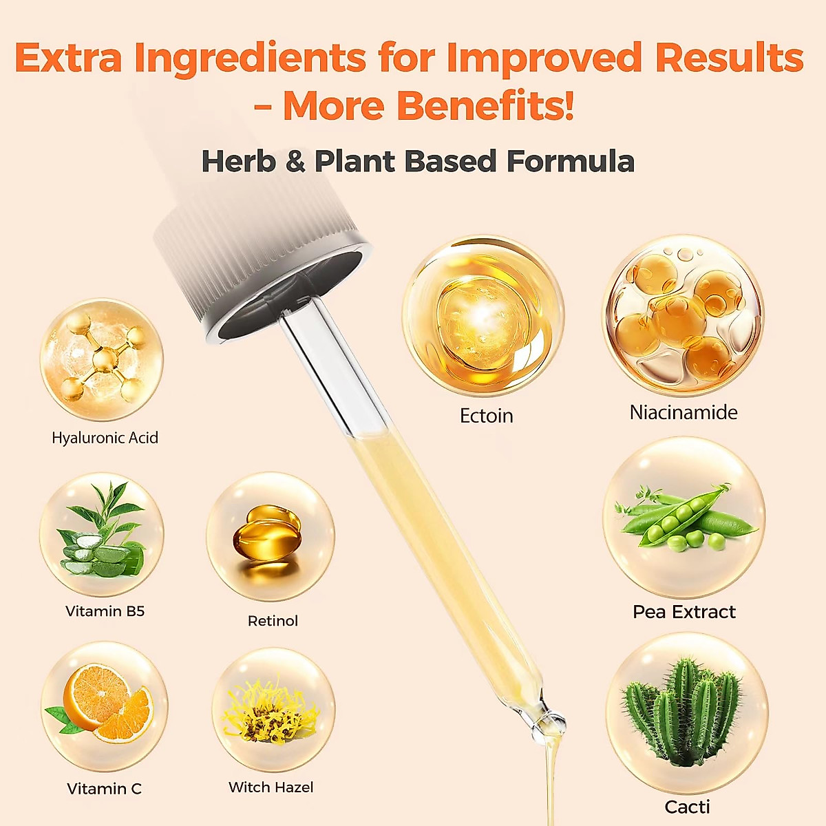 Retinol Serum for Face 2.5%, B5 Resurfacing Retinol Serum with Vitamin C, Vitamin E, Hyaluronic Acid, Niacinamide, Serum for Anti-Aging, Wrinkle Smoothing, Dark Spot Corrector, Brighten Dullness