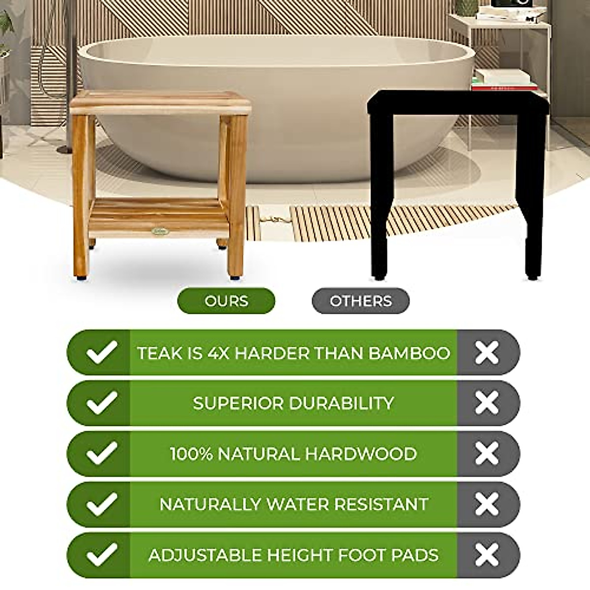 EcoDecors Earthy Teak Shower Bench Wooden Seat Eleganto Garden Bench 18″ Length Natural Teak Shower Seat with Shelf Wood Shower Bench for Indoor and Outdoor Use