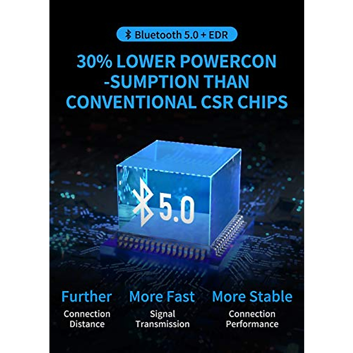 KZ HD Bluetooth V5.0 Headphone/Earphone Wireless Cable with Microphone Replacement for (C PIN (KZ-ZSN/ZSNpro/AS16/ZS10pro))