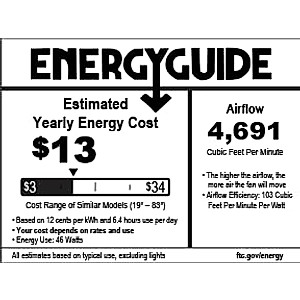 Craftmade VE58FB3 Velocity Aerodynamic Modern Industrial Heavy-duty 58" Ceiling Fan with Wall Control, 3 Blades, Flat Black