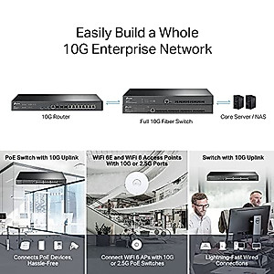 TP-Link ER8411 | Enterprise Wired 10G VPN Router | Up to 10 WAN Ports | High Network Capacity | SPI Firewall | Support Omada SDN | Load Balance | Lightning Protection | 5 Year Manufacturer Warranty