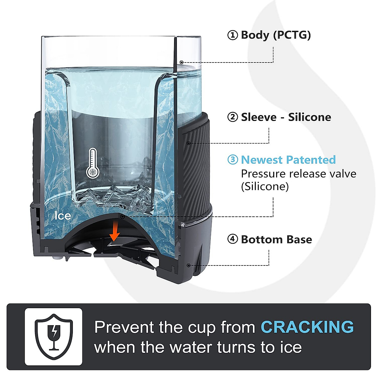 Opard 5oz Cooling Cups Double Wall Plastic Insulated Freezable Whiskey Glasses Drink Chilling Tumbler Set of 2 for Whiskey, Wine, Cocktails, Juice