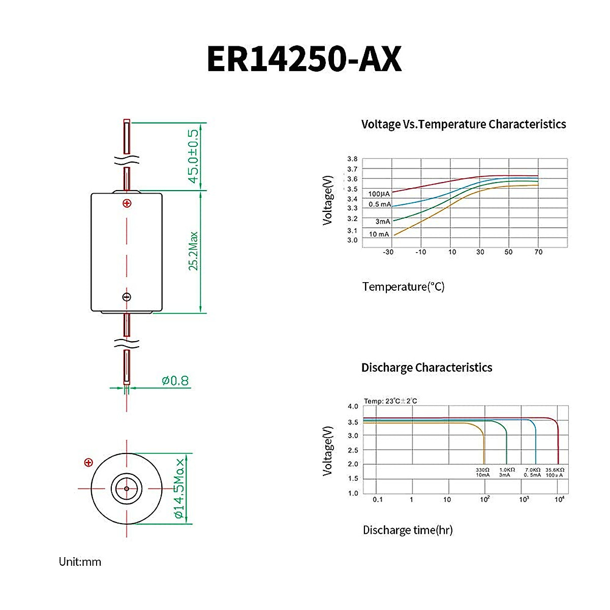 EEMB 2Pack ER14250 1/2AA 3.6V Lithium Battery with AX Solder Tabs Li-SOCL₂ Non-Rechargeable Battery XL-050F SB-AA02 LS14250 TL-5902 TL-2150 for Slot Machine/Game chip Board