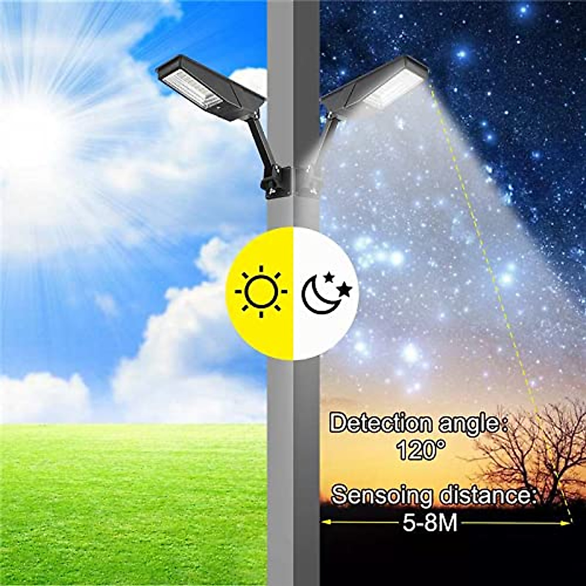 Fengyan Landscape lights 12W LED Solar Lamp PIR Motion Sensor Solar Garden Light Outdoor Lighting Energy Saving Street Yard Path Lamp IP65 Waterproof LED Street Lamp ( Emitting Color : With Remote )