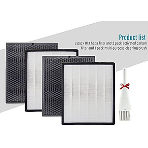 LV-PUR131 Replacement Filters Set Compatible with Levoit Air Purifier Models LV-PUR131, LV-PUR131S,LV-PUR131-RF(2 Pack True HEPA & 2 Pack Activated Carbon)