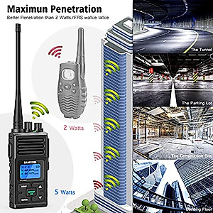 9 Pack Two Way Radio Long Range with Six-Way Multi Charger