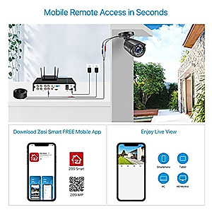 ZOSI H.265+1080p Home Security Camera System,8 Channel 5MP-Lite CCTV DVR with 4 x 1920TVL Weatherproof Surveillance Bullet Camera Outdoor/Indoor with 80ft Night Vision,Remote Access, Motion Alerts