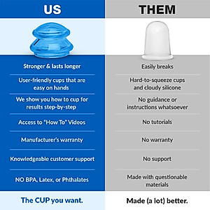 LURE Essentials Sculpt Silicone Cupping Theapy Set Anti Cellulite Cup Massager, Vacuum Suction for Lymphatic Drainage