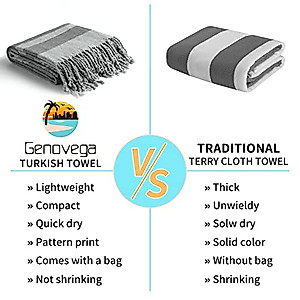 Oversized Cotton Turkish Sandproof Beach Towel Blanket Adult-74"x38" Extra Large Big Sand Free Quick Dry Bag Compact Lightweight Travel Swim Towels, Essentials Cruise Accessories Vacation Stuff Turtle