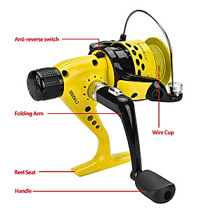 Casting Fishing Reel, Metal Plastic Anti Rust Heavy Duty Fishing Reel Wheel Fishing Tackle for Saltwater Freshwater (3000)