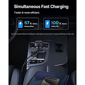 Baseus USB C Car Charger, 60W Retractable Car Charger, Dual Fast Charging, Compatible with iPhone 15/14/13/12 Pro Max, Plus, Samsung Galaxy S23/S22/S21 Ultra, Google Pixel and More