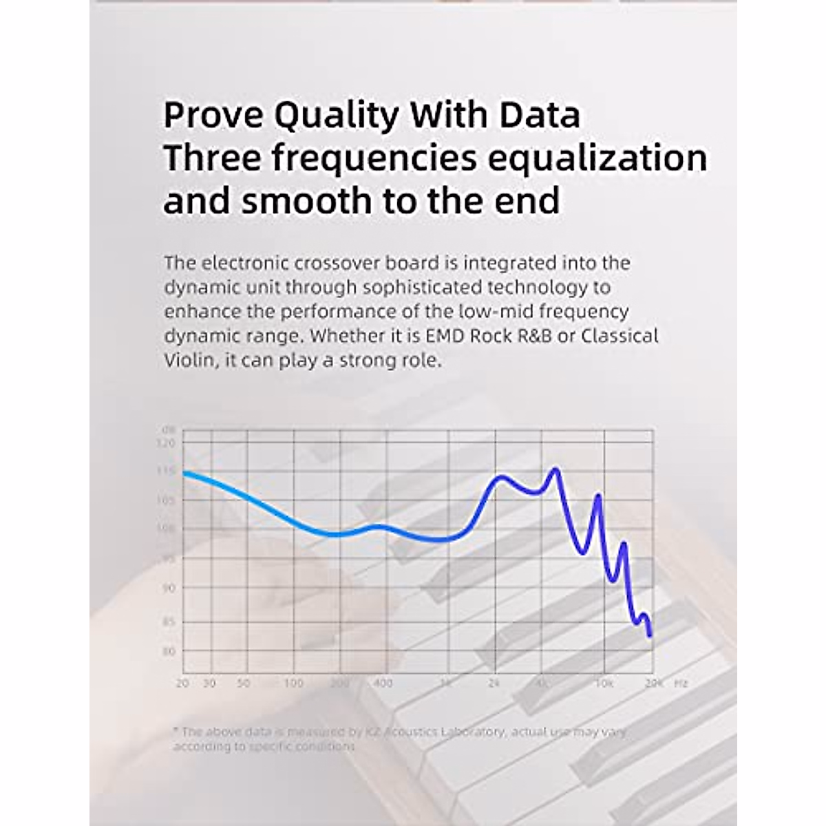 ERJIGO EDXPro KZ EDX Pro In-Ear Monitors, HiFi stereo Stage/Studio IEM Wired Noise Isolating Sport Earphones/Earbuds/Headphones with Detachable Cable for Musician Audiophile (Without Mic, Transparent)