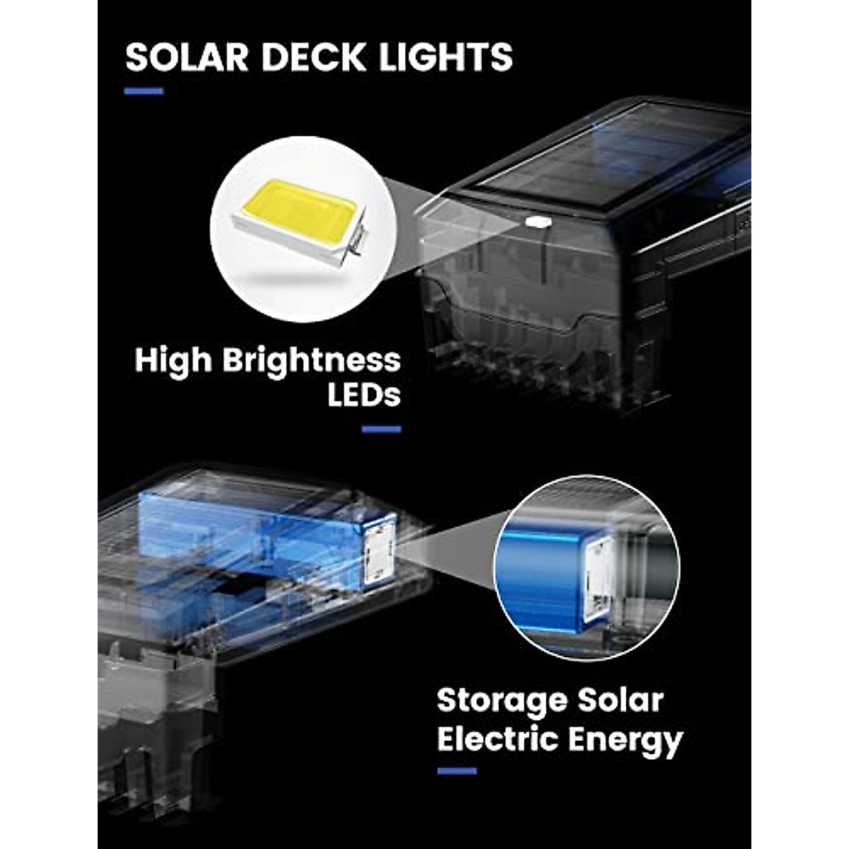 Solar Step Lights, Solar Deck Lights Outdoor, Warm White Led Solar Lights for Outdoor Waterproof Decorative Lighting, Fence Lights with Dusk to Dawn Wall Lights for Yard, Garden