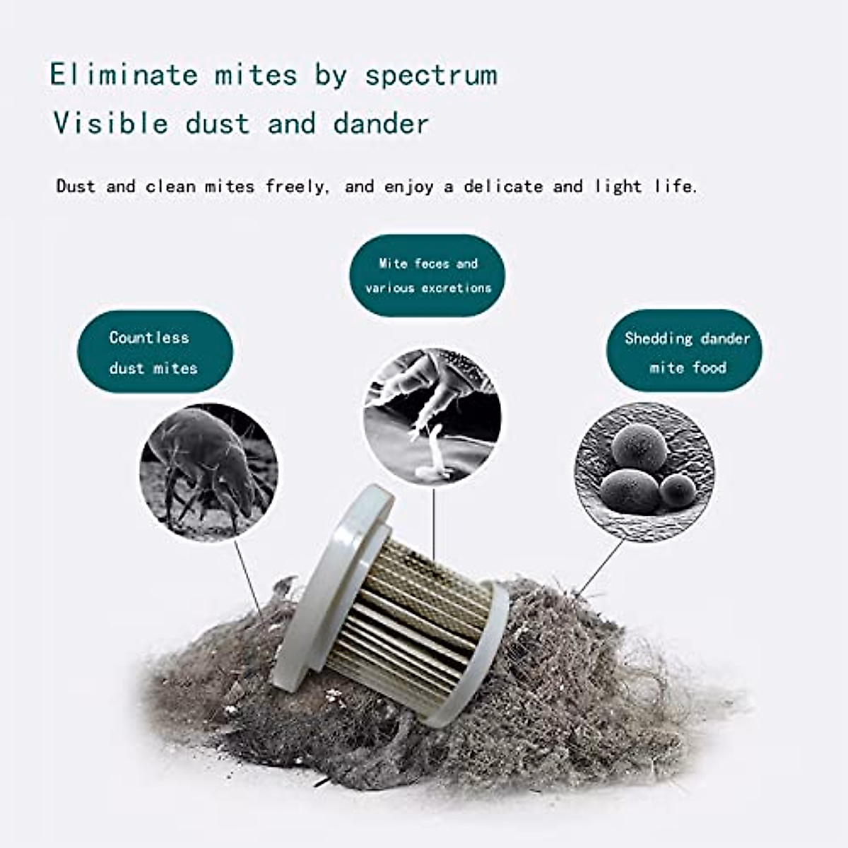 Nsxcdh Bed Vacuum Cleaner, Handheld Deep Mattress Vacuum Cleaner with 6,000 Per Minute Agitation & 2 Modes, Washable Filter, Clean for Bedding Carpet Sofa (Green White)